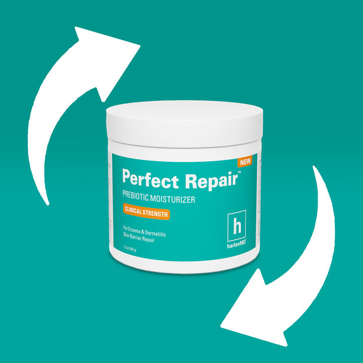 Perfect Repair™ Care Plan Options (15% Off) – HarlanMD